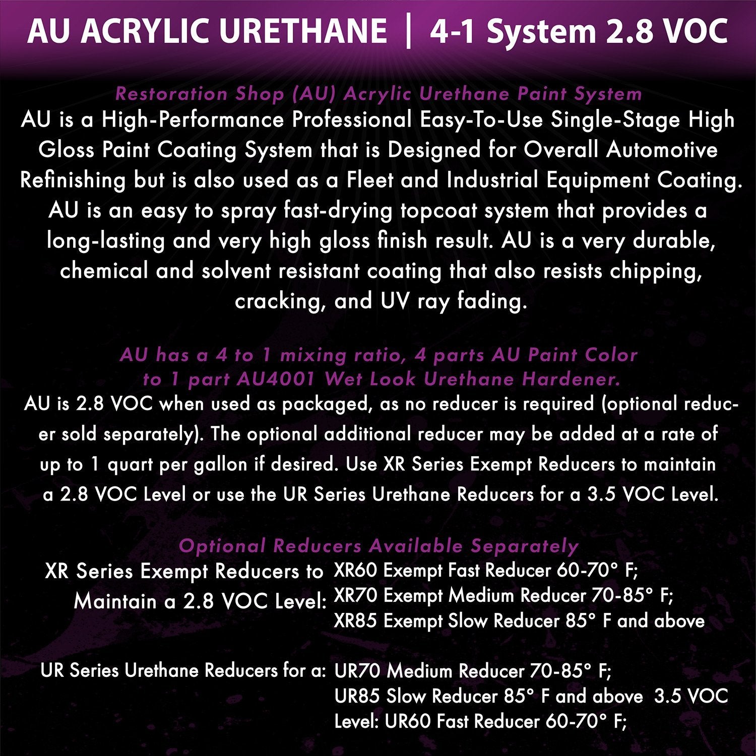 Restoration Shop OEM Danube Blue Poly